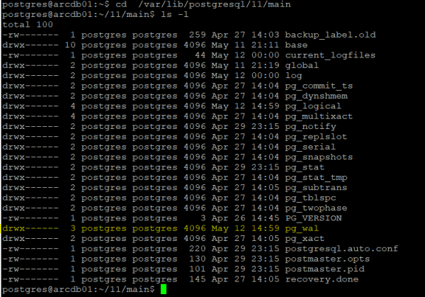 PostgreSQL WAL là gì? - Đào tạo DBA bài bản | dangxuanduy.com