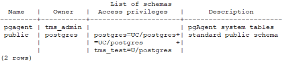 Quản Lý Schema Trong Postgresql Đào Tạo Oracle