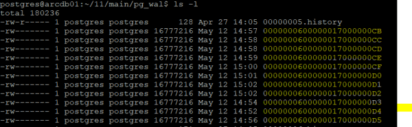 PostgreSQL WAL là gì? - Đào tạo DBA bài bản | dangxuanduy.com